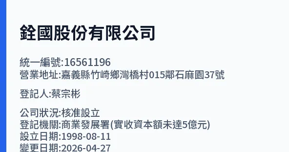 銓國股份有限公司的照片-統編 16561196(嘉義縣) 公司登記資料與營業項目詳細圖表