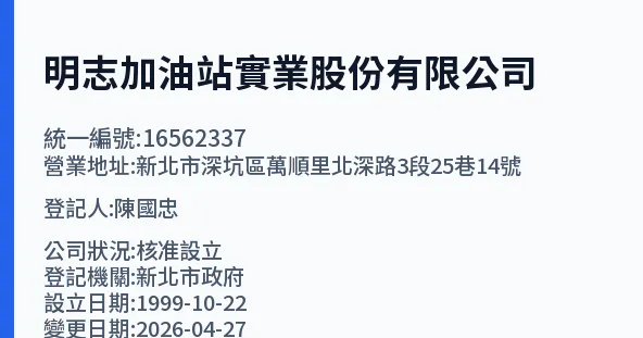 明志加油站實業股份有限公司的照片-統編 16562337(新北市) 公司登記資料與營業項目詳細圖表