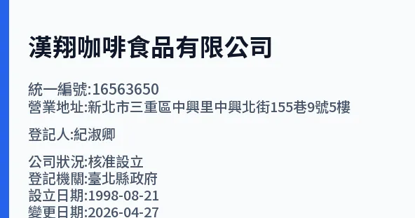 漢翔咖啡食品有限公司的照片-統編 16563650(新北市) 公司登記資料與營業項目詳細圖表