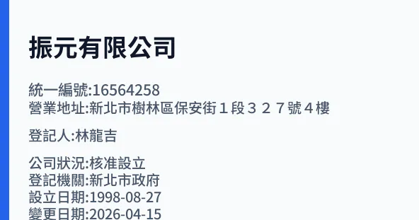 振元有限公司的照片-統編 16564258(新北市) 公司登記資料與營業項目詳細圖表