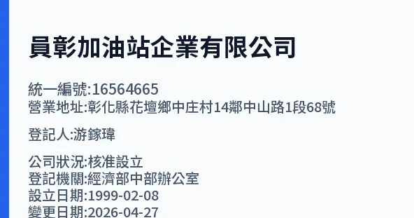 員彰加油站企業有限公司的照片-統編 16564665(彰化縣) 公司登記資料與營業項目詳細圖表