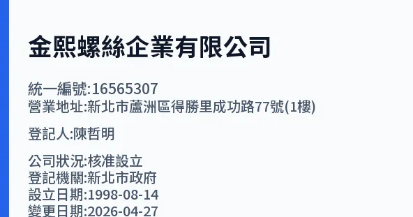 金熙螺絲企業有限公司的照片-統編 16565307(新北市) 公司登記資料與營業項目詳細圖表