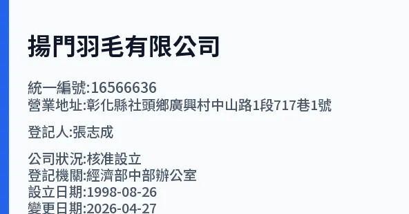 揚門羽毛有限公司的照片-統編 16566636(彰化縣) 公司登記資料與營業項目詳細圖表