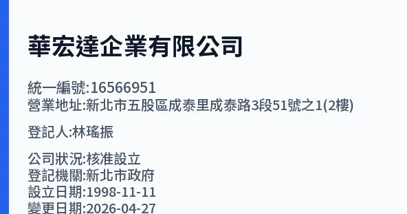 華宏達企業有限公司的照片-統編 16566951(新北市) 公司登記資料與營業項目詳細圖表