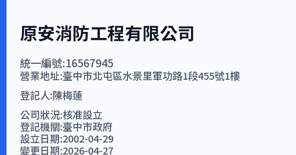 原安消防工程有限公司的照片-統編 16567945(臺中市) 公司登記資料與營業項目詳細圖表