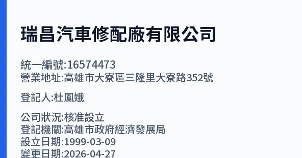 瑞昌汽車修配廠有限公司的照片-統編 16574473(高雄市) 公司登記資料與營業項目詳細圖表