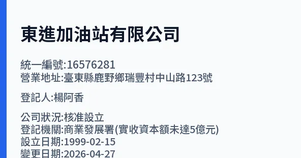 東進加油站有限公司的照片-統編 16576281(臺東縣) 公司登記資料與營業項目詳細圖表