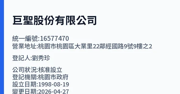 巨聖股份有限公司的照片-統編 16577470(桃園市) 公司登記資料與營業項目詳細圖表