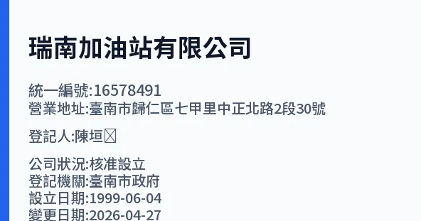 瑞南加油站有限公司的照片-統編 16578491(臺南市) 公司登記資料與營業項目詳細圖表