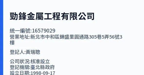 勁鋒金屬工程有限公司的照片-統編 16579029(新北市) 公司登記資料與營業項目詳細圖表
