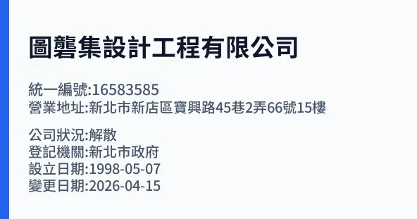 圖礱集設計工程有限公司的照片-統編 16583585(新北市) 公司登記資料與營業項目詳細圖表