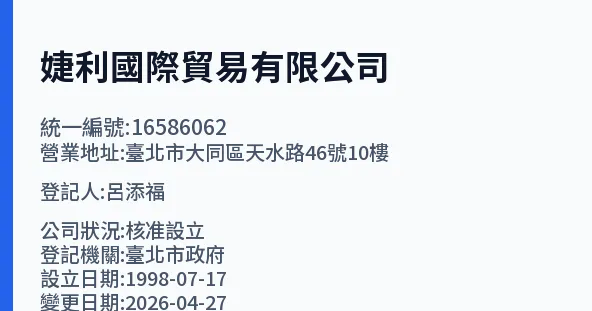婕利國際貿易有限公司的照片-統編 16586062(臺北市) 公司登記資料與營業項目詳細圖表
