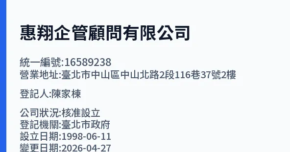 惠翔企管顧問有限公司的照片-統編 16589238(臺北市) 公司登記資料與營業項目詳細圖表