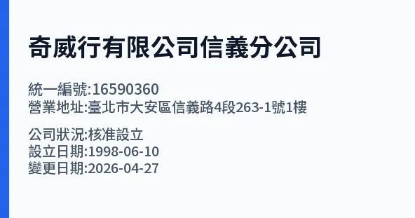 奇威行有限公司信義分公司的照片-統編 16590360(臺北市) 公司登記資料與營業項目詳細圖表