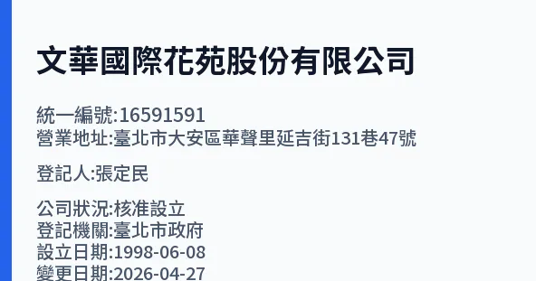 文華國際花苑股份有限公司的照片-統編 16591591(臺北市) 公司登記資料與營業項目詳細圖表