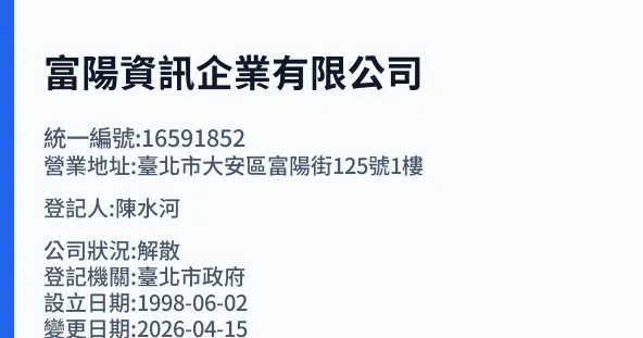富陽資訊企業有限公司的照片-統編 16591852(臺北市) 公司登記資料與營業項目詳細圖表