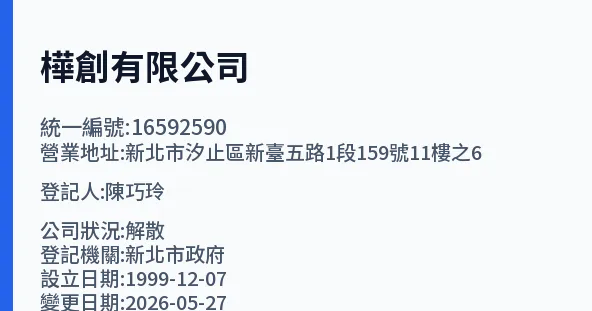 樺創有限公司的照片-統編 16592590(新北市) 公司登記資料與營業項目詳細圖表