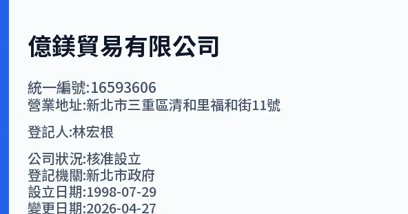 億鎂貿易有限公司的照片-統編 16593606(新北市) 公司登記資料與營業項目詳細圖表