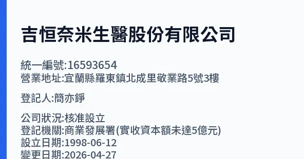 吉恒奈米生醫股份有限公司的照片-統編 16593654(宜蘭縣) 公司登記資料與營業項目詳細圖表