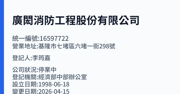 廣閎消防工程股份有限公司的照片-統編 16597722(基隆市) 公司登記資料與營業項目詳細圖表