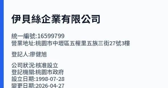 伊貝絲企業有限公司的照片-統編 16599799(桃園市) 公司登記資料與營業項目詳細圖表