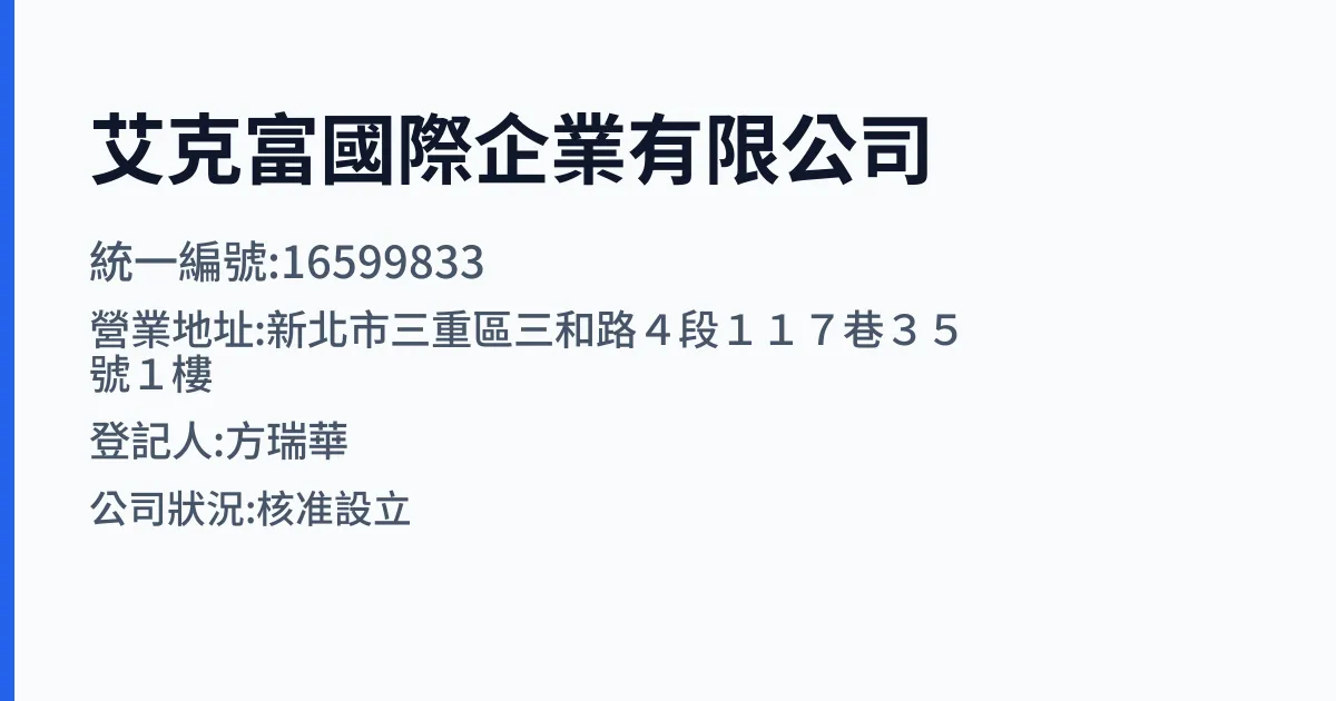 艾克富國際企業有限公司 - 統編 16599833(新北市) 公司登記資料與營業項目詳細圖表