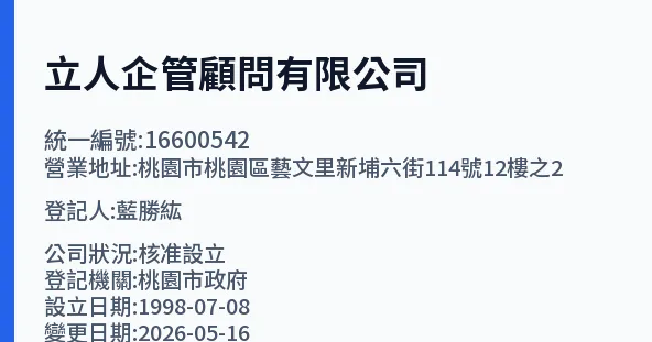 立人企管顧問有限公司的照片-統編 16600542(桃園市) 公司登記資料與營業項目詳細圖表