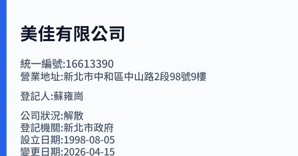 美佳有限公司的照片-統編 16613390(新北市) 公司登記資料與營業項目詳細圖表