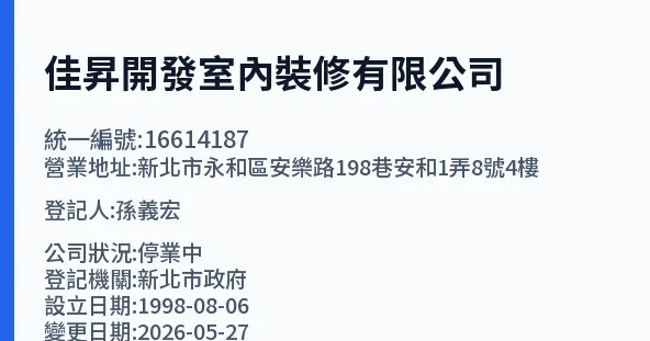 佳昇開發室內裝修有限公司的照片-統編 16614187(新北市) 公司登記資料與營業項目詳細圖表