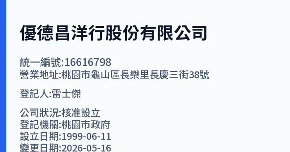 優德昌洋行股份有限公司的照片-統編 16616798(桃園市) 公司登記資料與營業項目詳細圖表