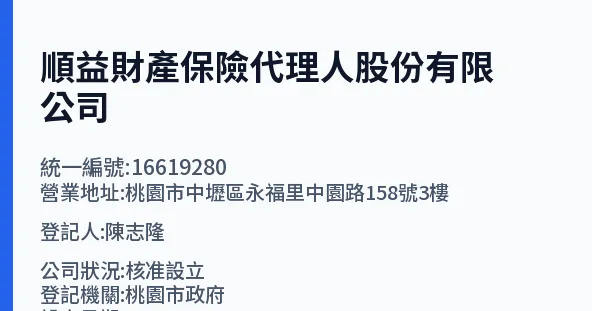 順益財產保險代理人股份有限公司的照片-統編 16619280(桃園市) 公司登記資料與營業項目詳細圖表