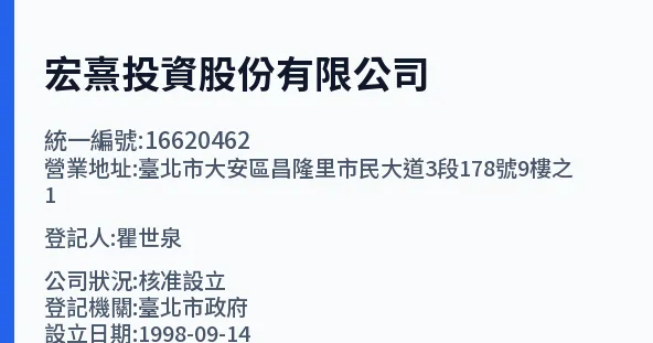 宏熹投資股份有限公司的照片-統編 16620462(臺北市) 公司登記資料與營業項目詳細圖表
