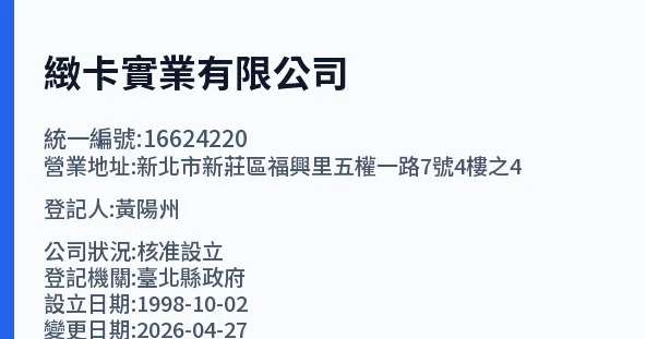 緻卡實業有限公司的照片-統編 16624220(新北市) 公司登記資料與營業項目詳細圖表