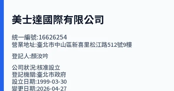 美士達國際有限公司的照片-統編 16626254(臺北市) 公司登記資料與營業項目詳細圖表