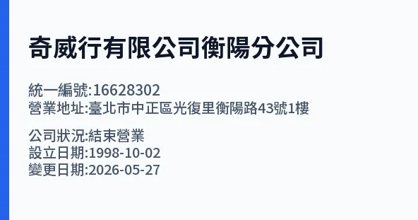 奇威行有限公司衡陽分公司的照片-統編 16628302(臺北市) 公司登記資料與營業項目詳細圖表