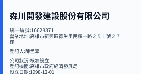 森川開發建設股份有限公司的照片-統編 16628871(高雄市) 公司登記資料與營業項目詳細圖表