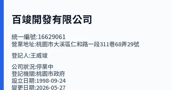百竣開發有限公司的照片-統編 16629061(桃園市) 公司登記資料與營業項目詳細圖表