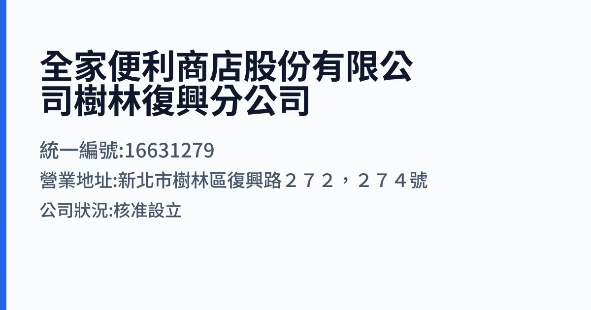 全家便利商店股份有限公司樹林復興分公司 - 統編 16631279(新北市) 公司登記資料與營業項目詳細圖表