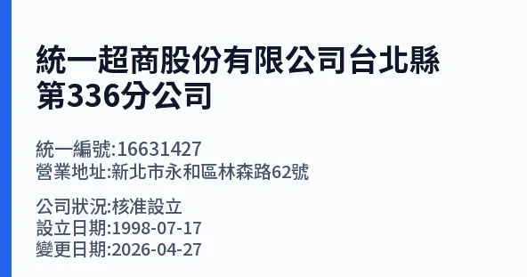 統一超商股份有限公司台北縣第336分公司的照片-統編 16631427(新北市) 公司登記資料與營業項目詳細圖表