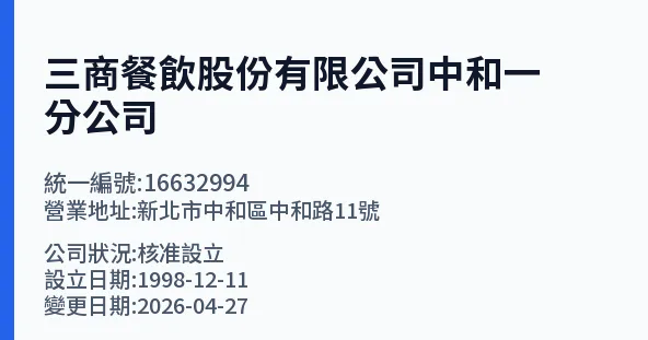 三商餐飲股份有限公司中和一分公司的照片-統編 16632994(新北市) 公司登記資料與營業項目詳細圖表