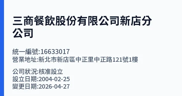三商餐飲股份有限公司新店分公司的照片-統編 16633017(新北市) 公司登記資料與營業項目詳細圖表