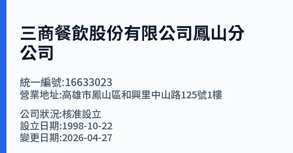 三商餐飲股份有限公司鳳山分公司的照片-統編 16633023(高雄市) 公司登記資料與營業項目詳細圖表
