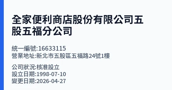 全家便利商店股份有限公司五股五福分公司的照片-統編 16633115(新北市) 公司登記資料與營業項目詳細圖表