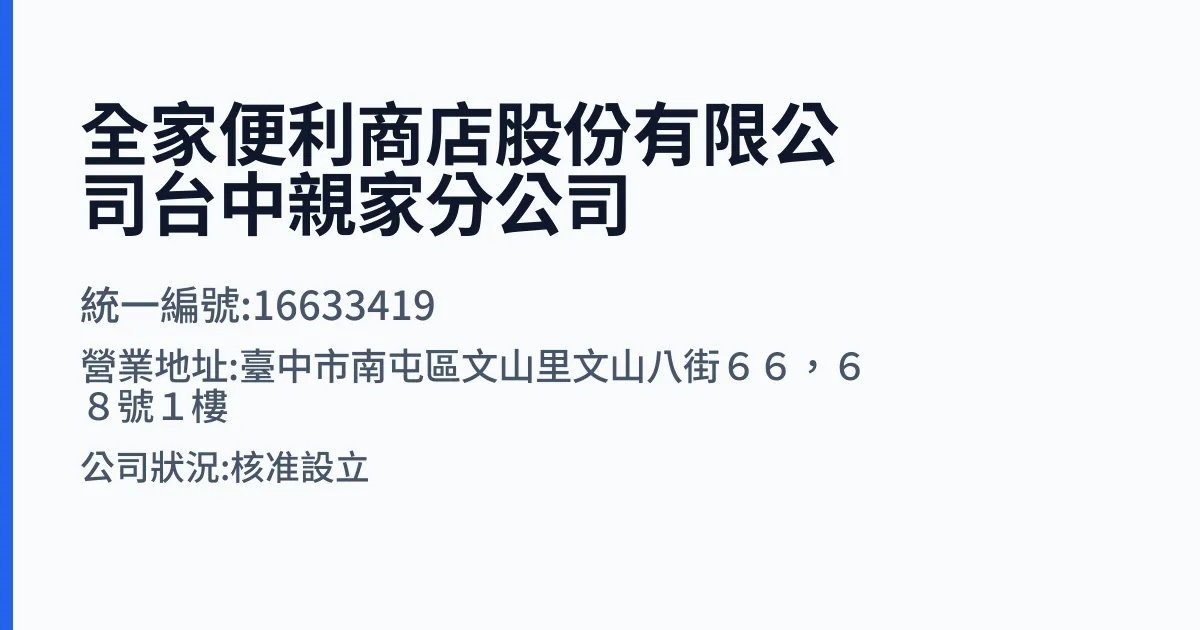 全家便利商店股份有限公司台中親家分公司 - 統編 16633419(臺中市) 公司登記資料與營業項目詳細圖表