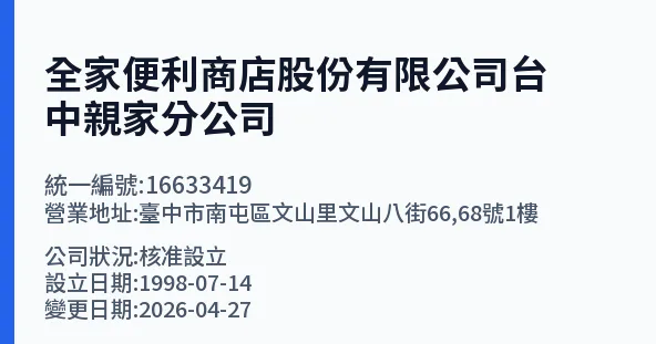 全家便利商店股份有限公司台中親家分公司的照片-統編 16633419(臺中市) 公司登記資料與營業項目詳細圖表