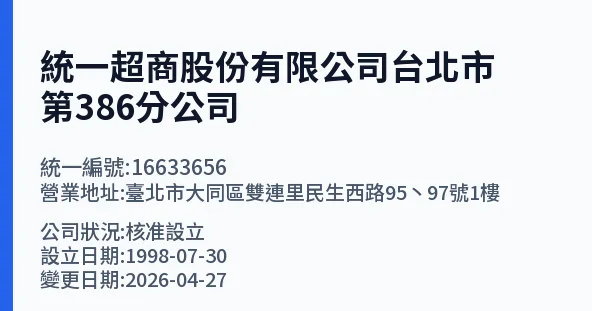 統一超商股份有限公司台北市第386分公司的照片-統編 16633656(臺北市) 公司登記資料與營業項目詳細圖表