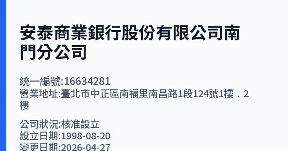 安泰商業銀行股份有限公司南門分公司的照片-統編 16634281(臺北市) 公司登記資料與營業項目詳細圖表