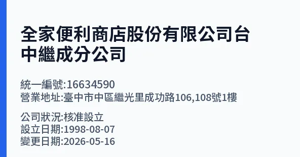 全家便利商店股份有限公司台中繼成分公司的照片-統編 16634590(臺中市) 公司登記資料與營業項目詳細圖表