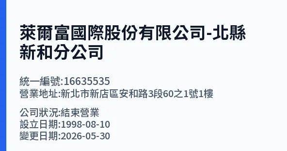 萊爾富國際股份有限公司-北縣新和分公司的照片-統編 16635535(新北市) 公司登記資料與營業項目詳細圖表