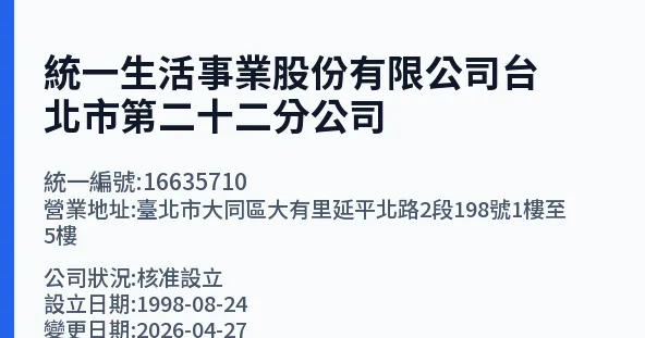 統一生活事業股份有限公司台北市第二十二分公司的照片-統編 16635710(臺北市) 公司登記資料與營業項目詳細圖表